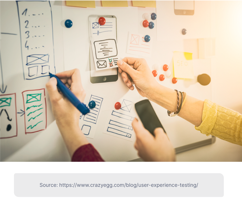 The Importance Of Visual Regression Testing For Web Development